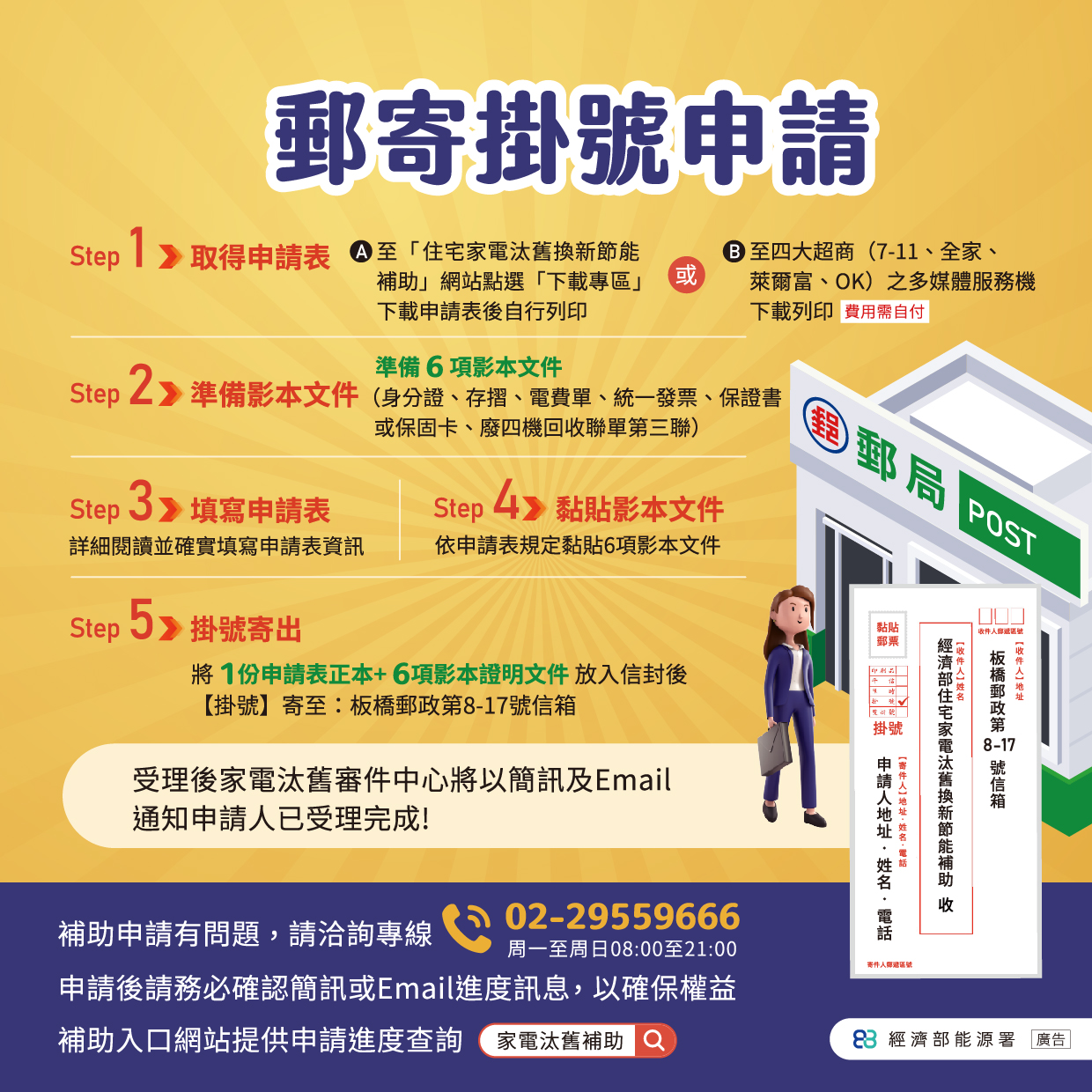 冷氣補助怎麼申請？2025線上申請教學、補助金額最高享5000！│TVBS新聞網