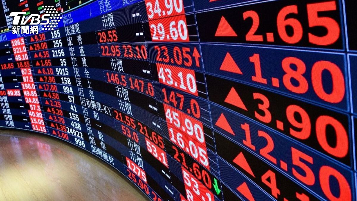 COMPUTEX、520行情冷冰冰！賴清德就職週年「台股小漲2點」│TVBS新聞網