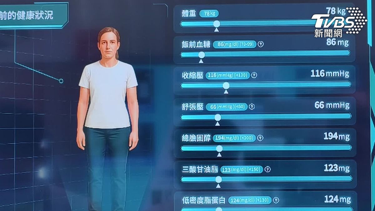 AI教室大進化！白板秒生成圖片 機器狗助攻長照│TVBS新聞網