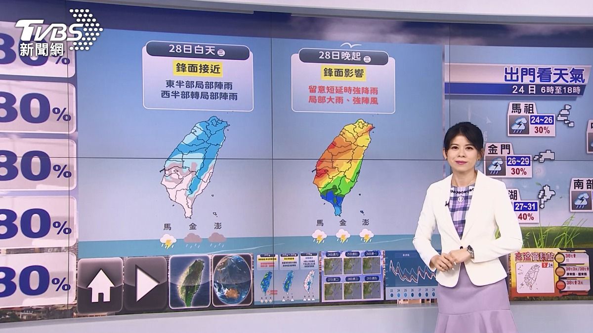 天氣／變天了！鋒面＋東北季風有雨 北東降溫10度│TVBS新聞網