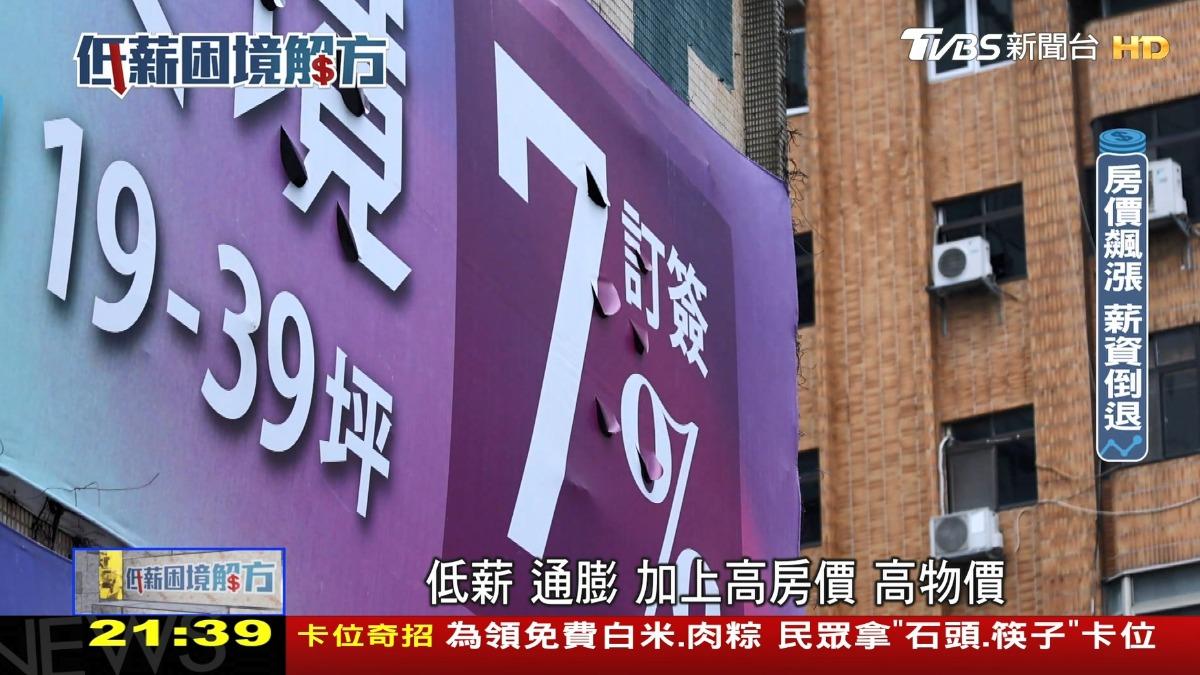台灣正陷入體感貧窮困局 中產階級變「中慘階級」│TVBS新聞網