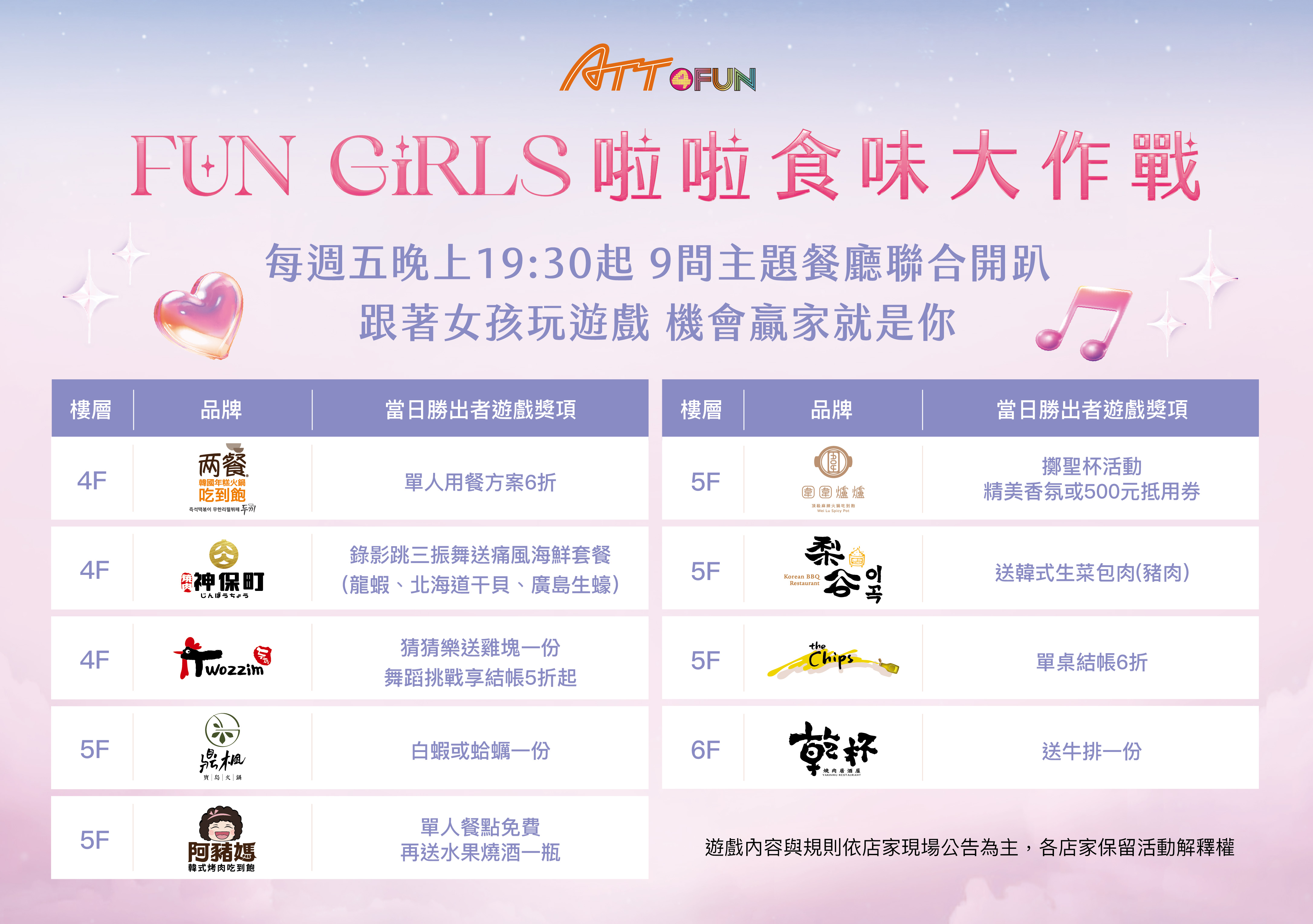 玩開了! ATT4FUN原創女孩「Fun Girls」攜手韓國樂天三本柱,顛覆餐飲新玩法 打造最嗨新體驗│TVBS新聞網