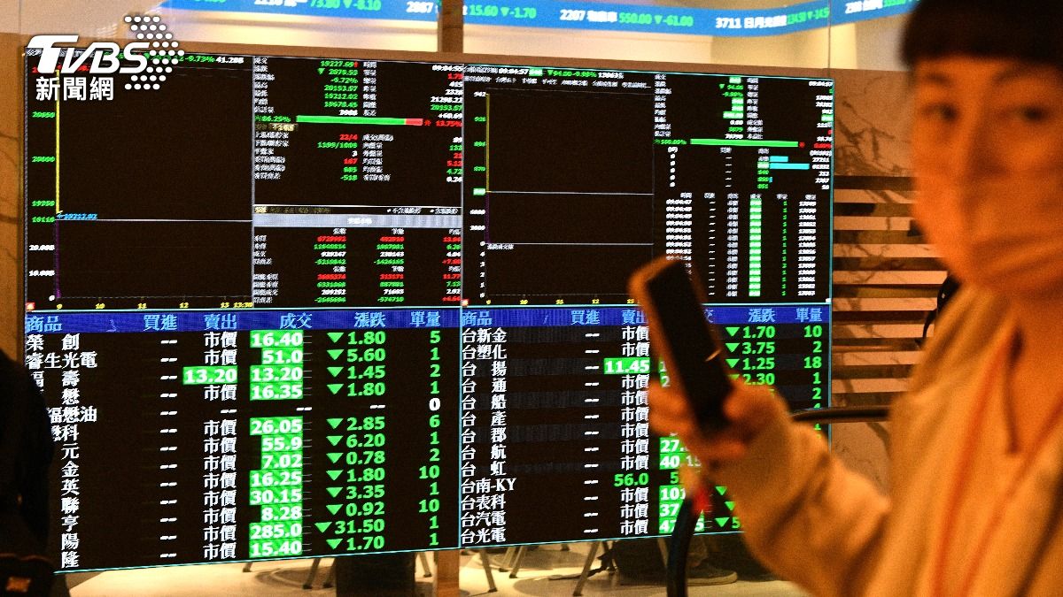 聯發科淪00919棄嬰 股價跌逾2%失守所有均線│TVBS新聞網