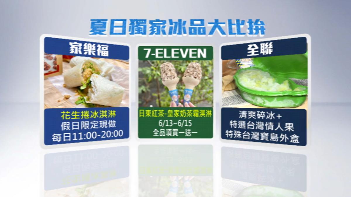 炎夏吃冰大PK！「超商vs量販店」冰品戰開打 桶裝銷量翻4成│TVBS新聞網