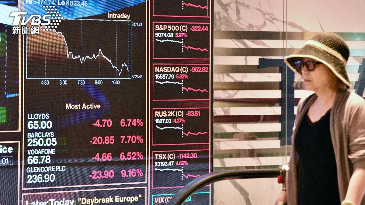 美中談判第二天！台股開盤漲逾百點 台積電漲20元報1025元│TVBS新聞網