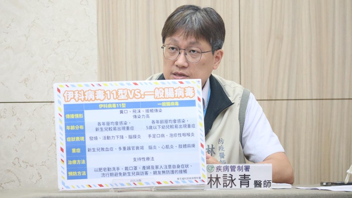 腸病毒重症「最小才出生3天」 呼吸困難併發腦膜炎進ICU│TVBS新聞網