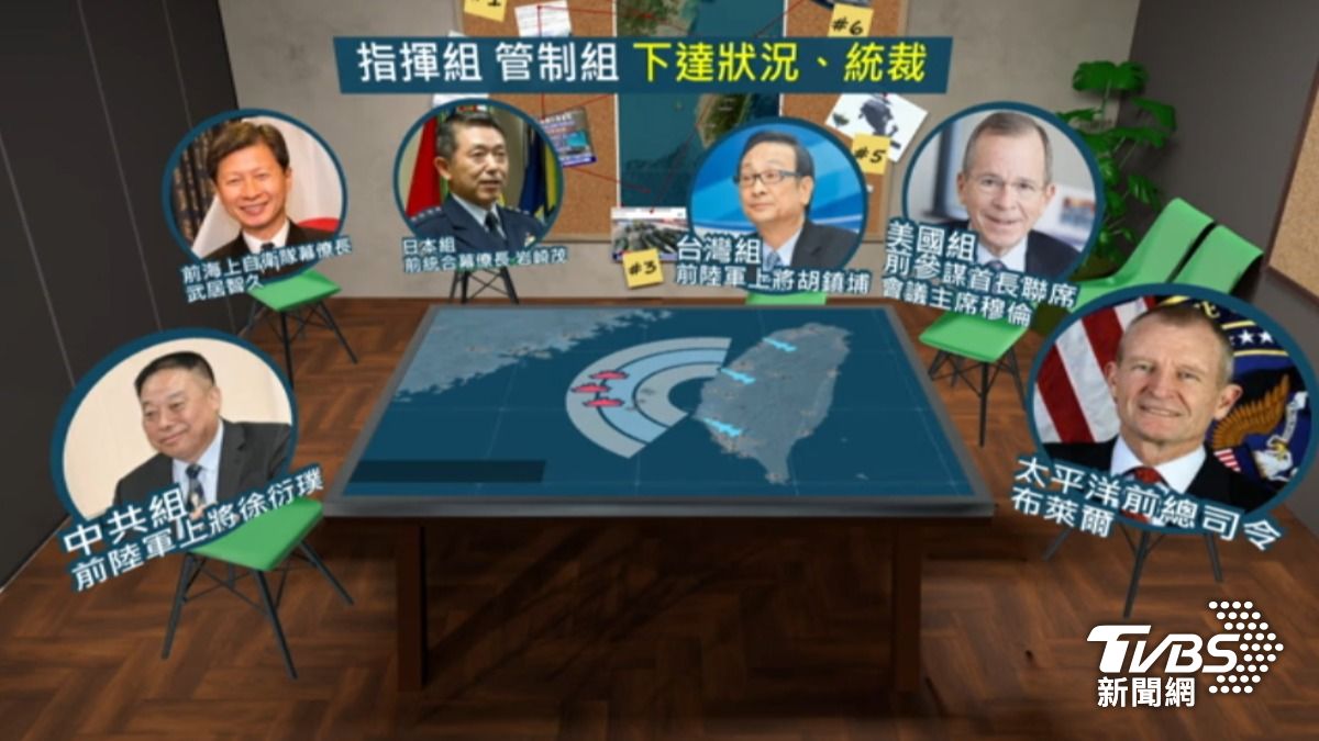 模擬「2030共軍攻台」民間台海兵推 中共再派49機艦擾台│TVBS新聞網
