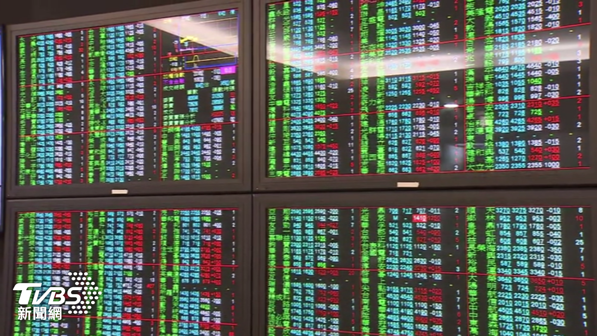沒秒填息！台積電「貼息」收低點1045元 跌15元│TVBS新聞網