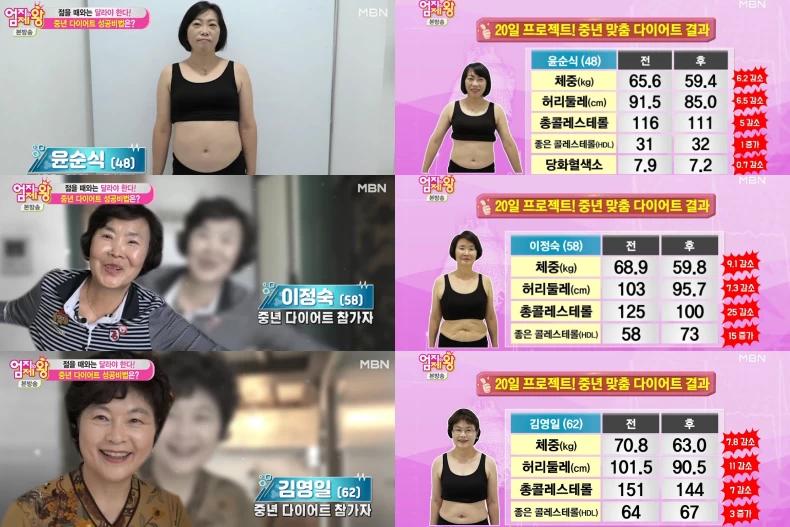 減肥靠它！韓女喝「荷爾蒙果汁」甩肉9公斤 製作方法大公開│TVBS新聞網