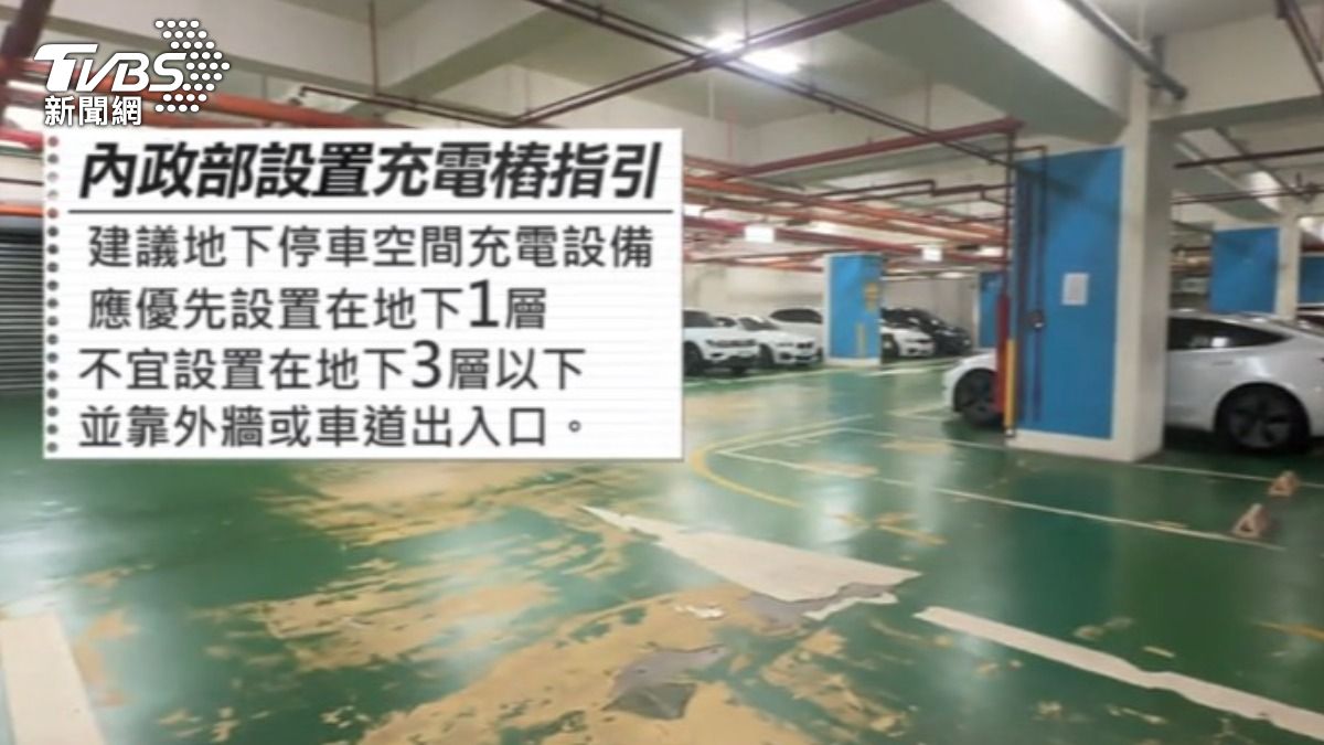中央:充電樁應設B1 北市3成公有停車場不符│TVBS新聞網