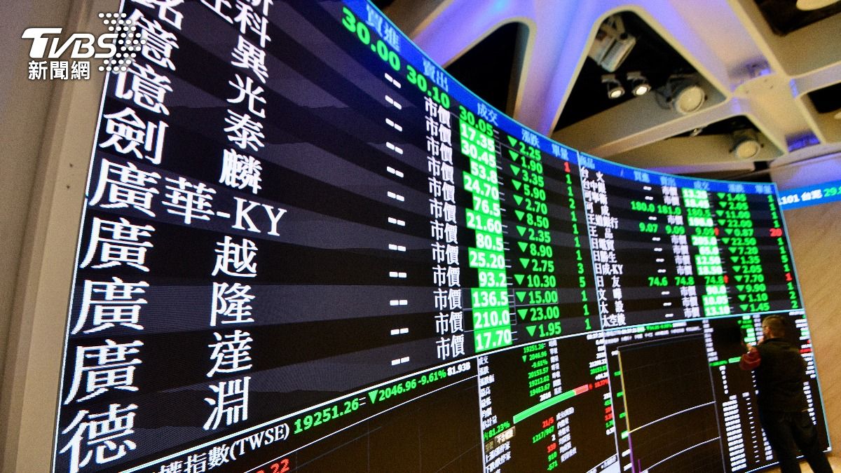 買貴了？00929昨砸54億元巨單買華碩 今股價重挫逾5%│TVBS新聞網