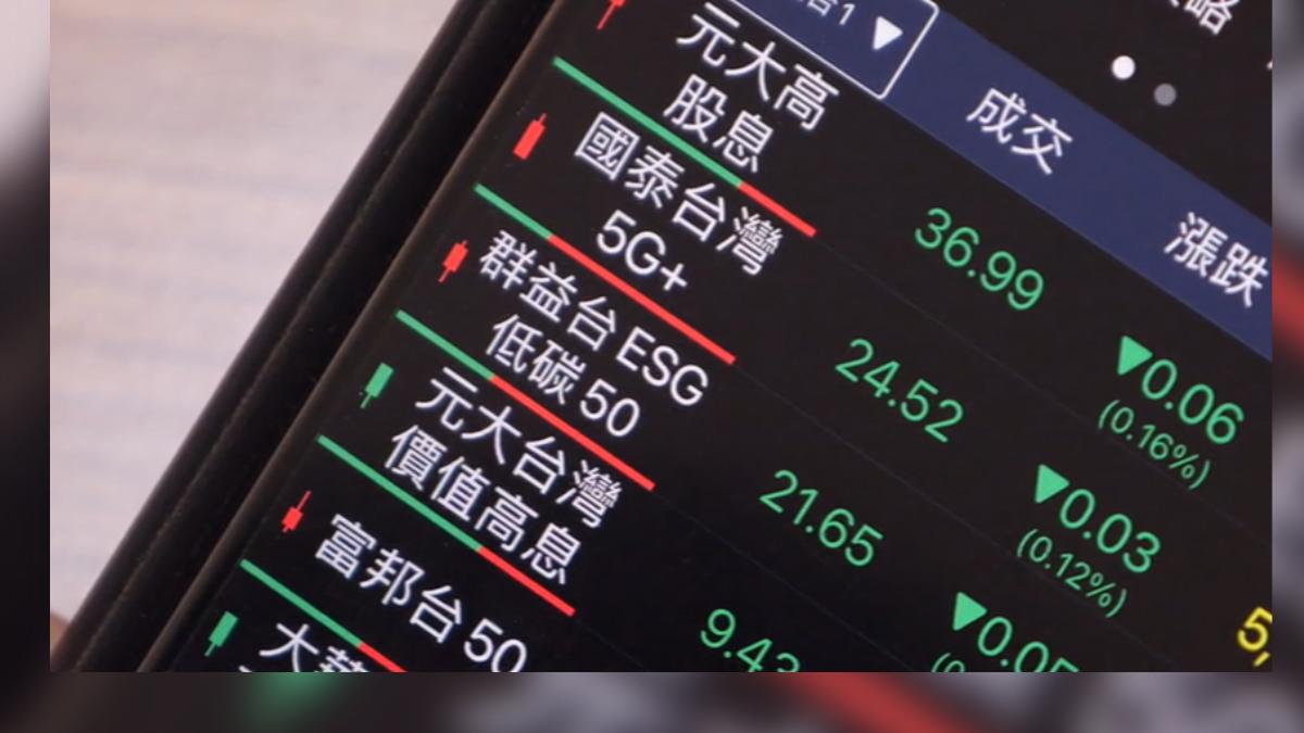 TISA來了! 有條件免手續費+低經理費 亮點一次看 │TVBS新聞網