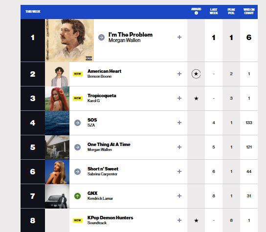 《Kpop獵魔女團》歌誰唱的？8大配音員IG整理！爆紅劇情線上看│TVBS新聞網