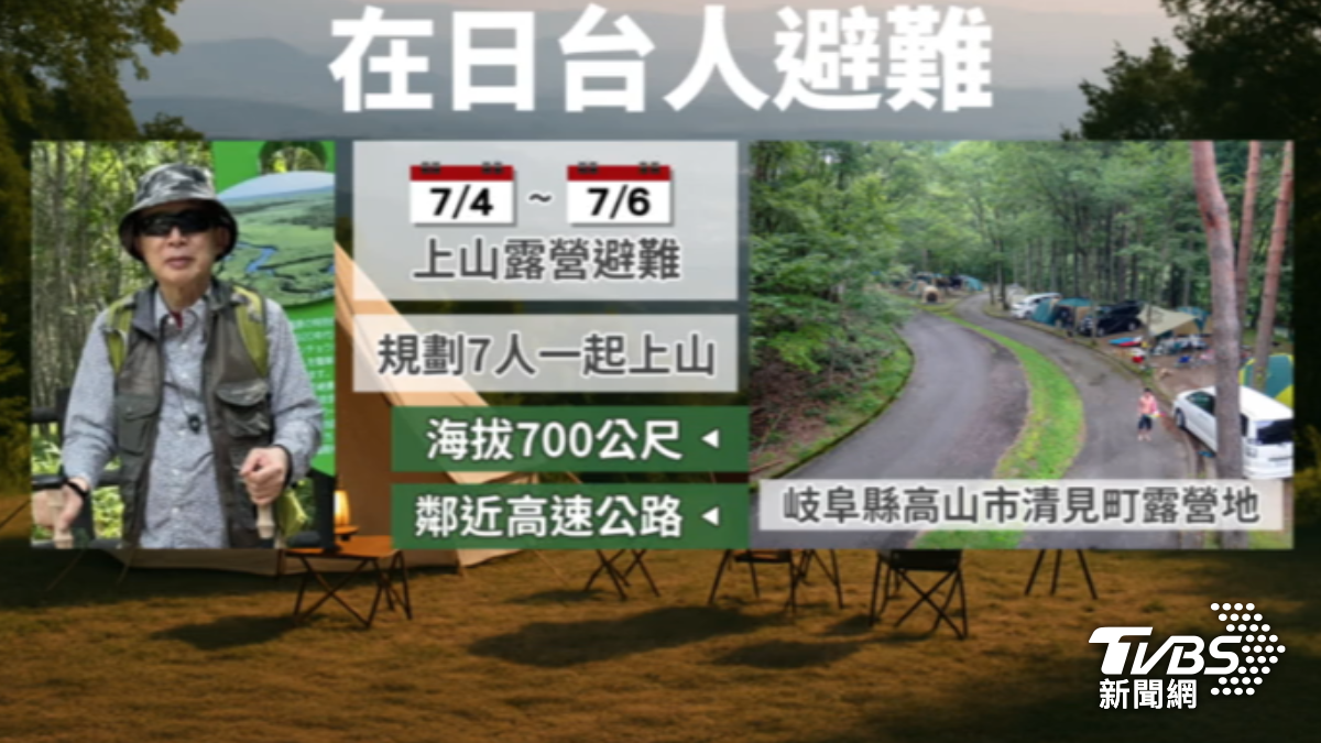 「寧願被當神經病也要躲」台醫師信預言 赴700公尺高地避難│TVBS新聞網