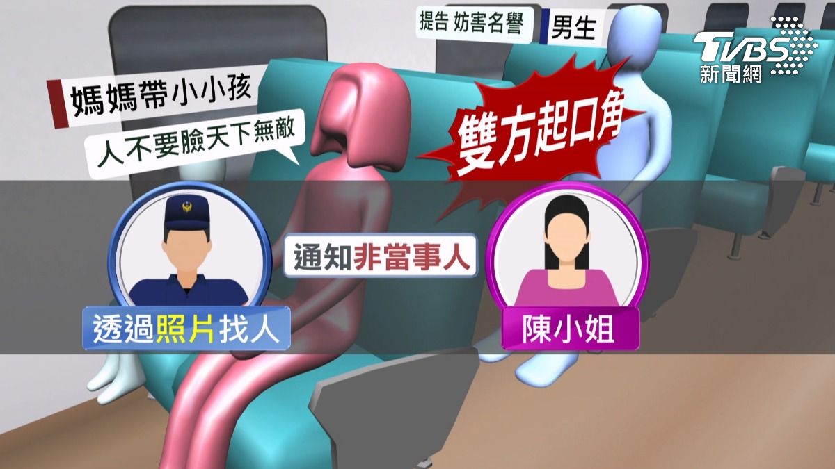 獨／警方憑照片錯認 台中女被當妨害名譽嫌疑犯 血壓飆200│TVBS新聞網