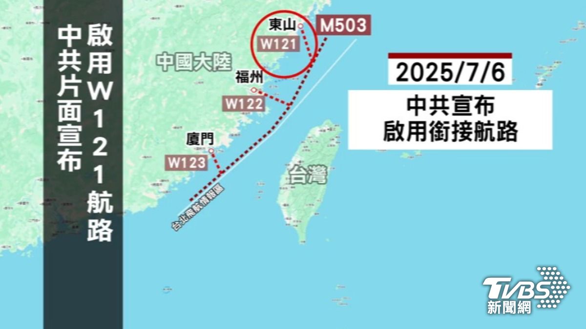 台灣正忙防颱 陸突啟用M503銜接W121航線 陸委會：增區域不安│TVBS新聞網