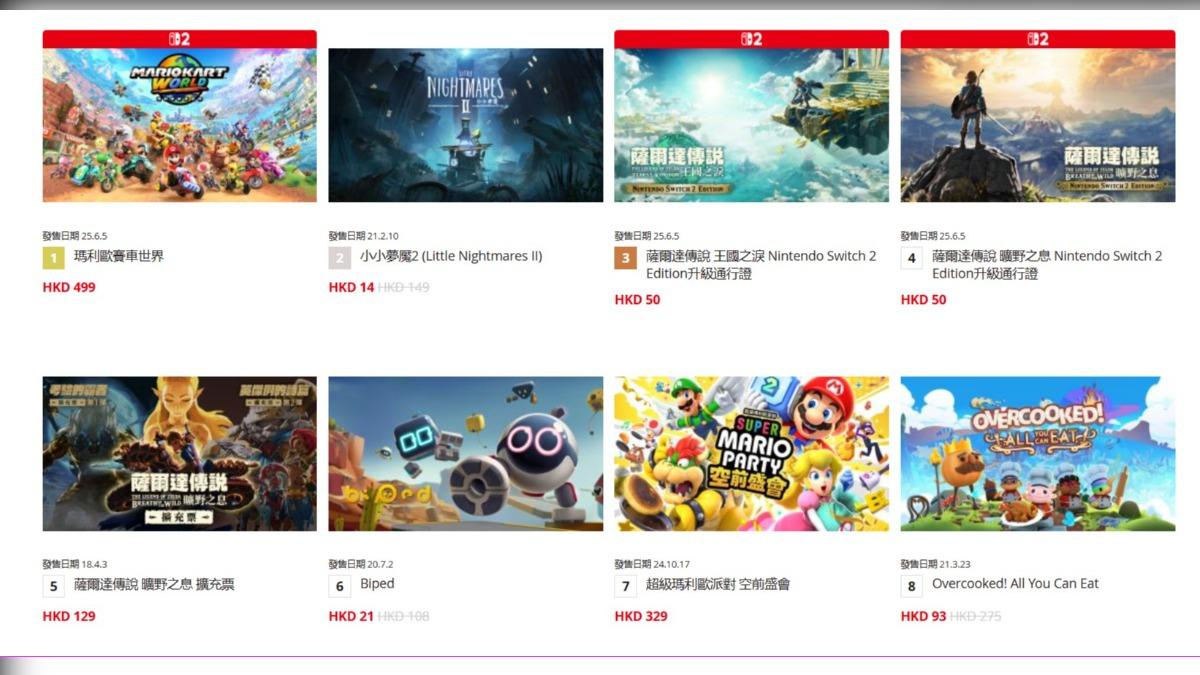 Switch2必買遊戲前10一次看 「瑪利歐賽車世界」奪冠│TVBS新聞網