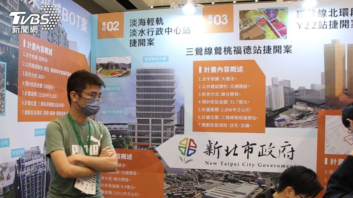 六都上半年招商 高雄127億奪冠 新北102億居次 台北88億第三│TVBS新聞網