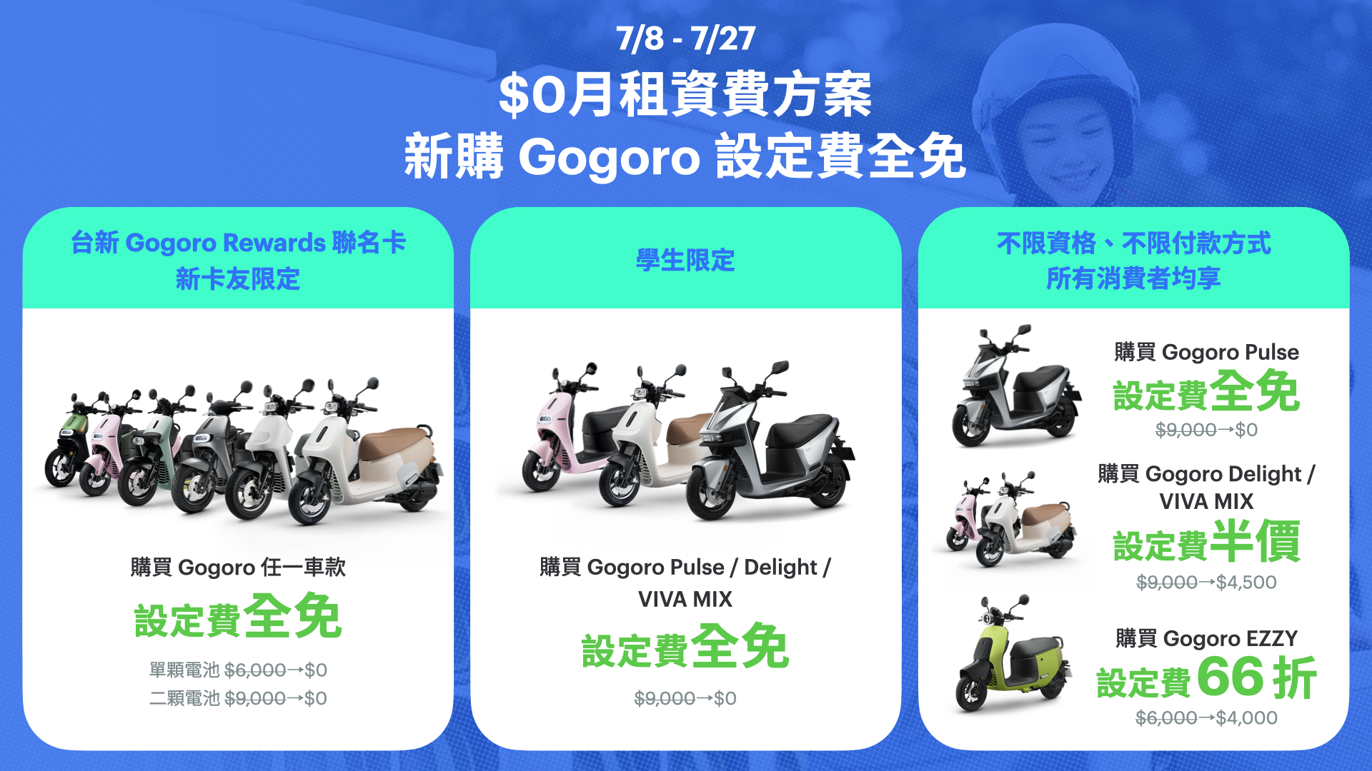 Gogoro 0月租方案划算嗎？設定費、資費比較與適合族群一次看懂│TVBS新聞網
