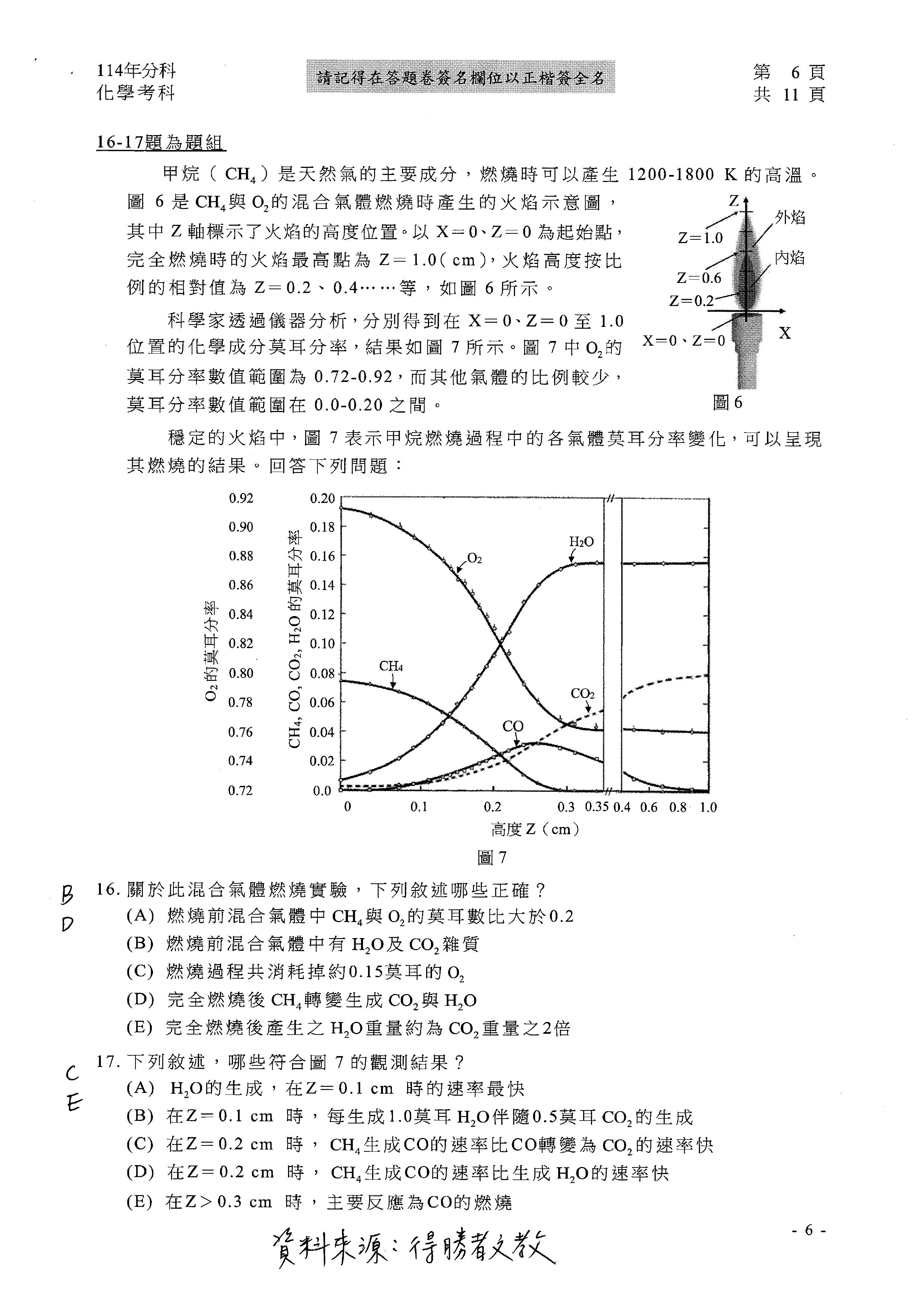 114分科測驗／對答案囉！「化學科」題目、解答一次看│TVBS新聞網