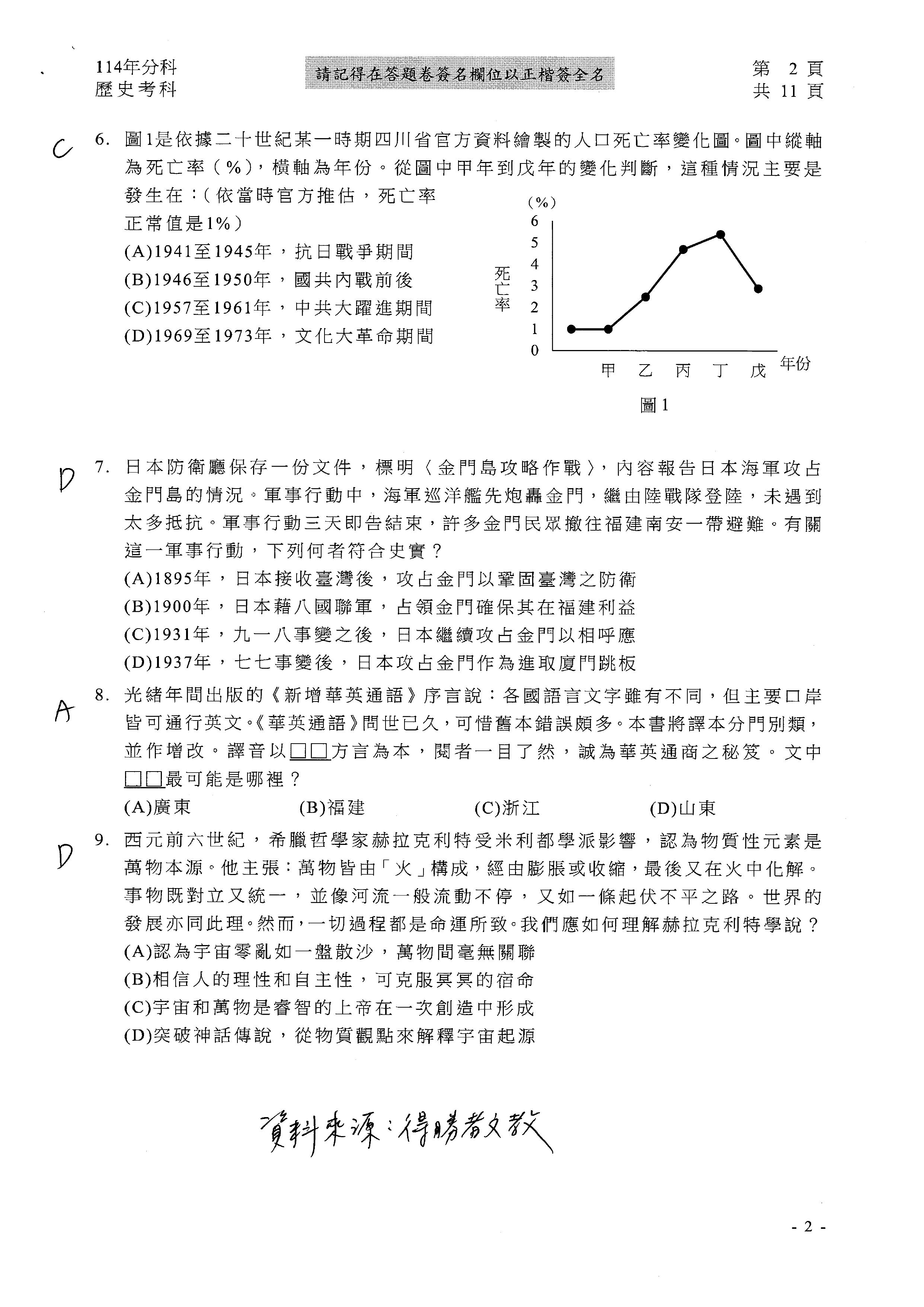114分科測驗／對答案囉！歷史科題目、答案一次看│TVBS新聞網