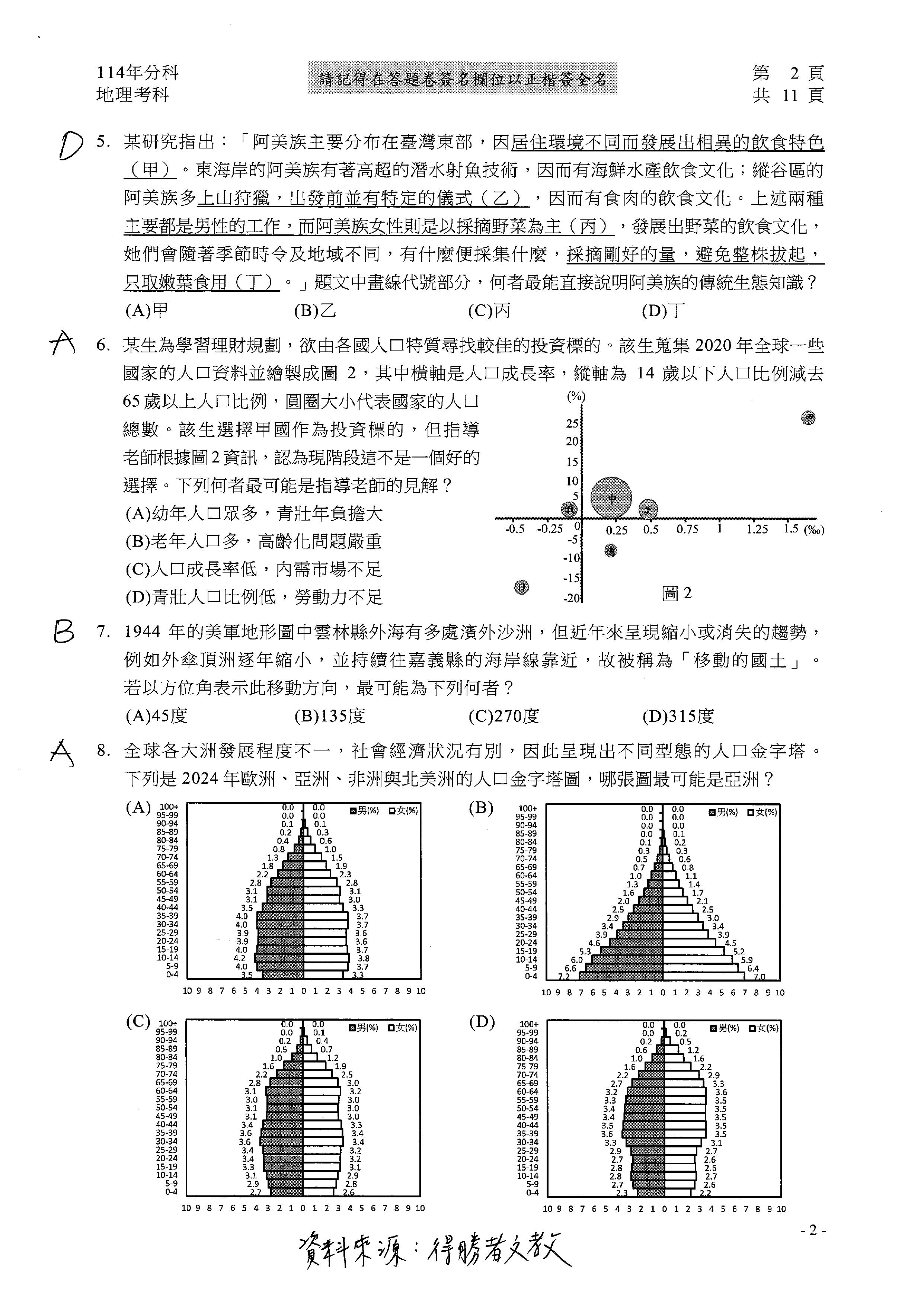 114分科測驗／對答案囉！「地理科」題目、解答一次看│TVBS新聞網