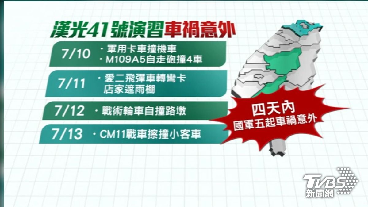 漢光4天5起車禍 前戰車兵揭:前3公尺全死角 專家：演習助於抓漏│TVBS新聞網