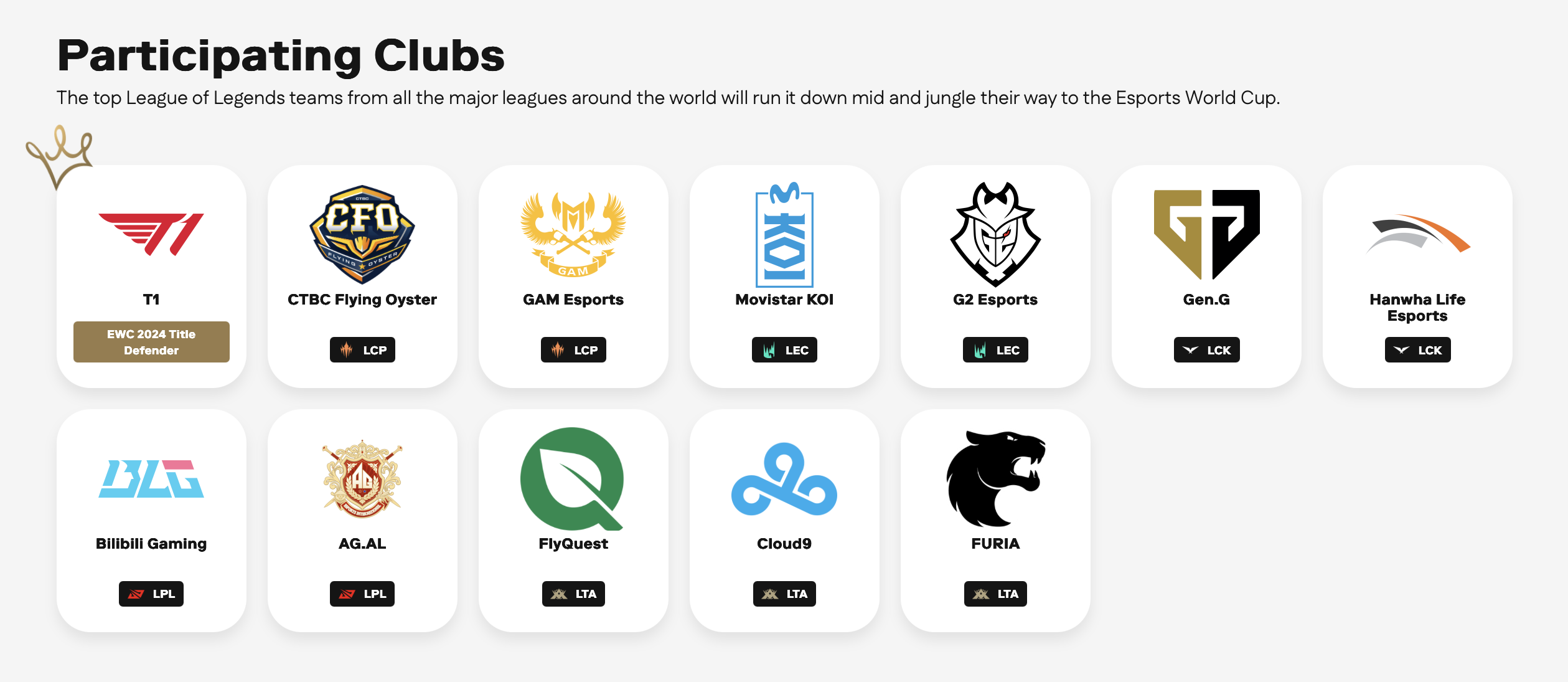 2025 EWC電競世界盃》TFT賽程、隊伍戰績、獎金與直播線上看│TVBS新聞網