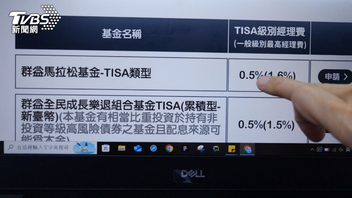 台灣TISA帳戶上線！小資族「千元起、零手續費」無痛存退休金│TVBS新聞網