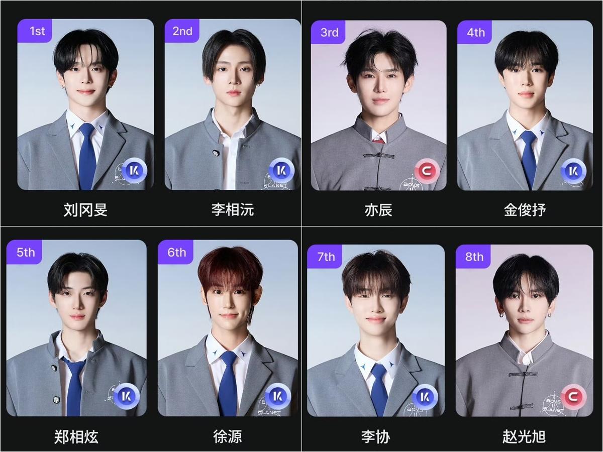 《BOYS II PLANET》線上看新排名！投票方法、播出時間懶人包│TVBS新聞網