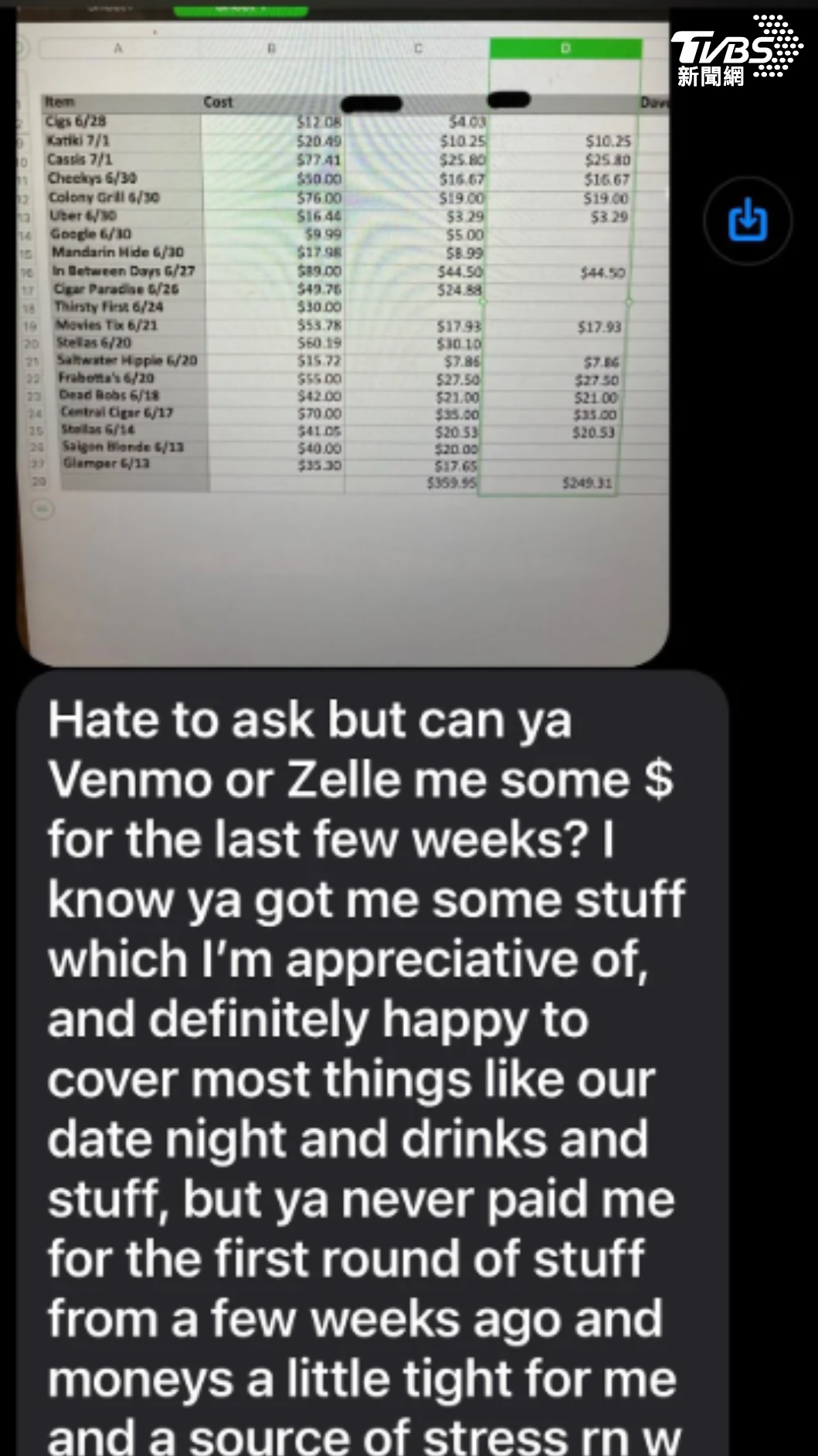 小氣爆表 男約會「列7355元Excel帳單」求女付│TVBS新聞網