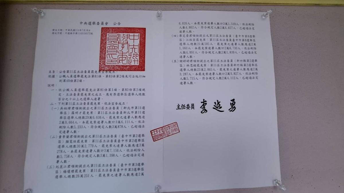 快訊／羅明才、江啟臣等5藍委罷免成案！趕上823投票│TVBS新聞網