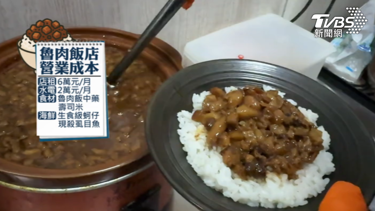 平民美食魯肉飯設內用200元低消 老闆曝「共食問題」叫苦│TVBS新聞網