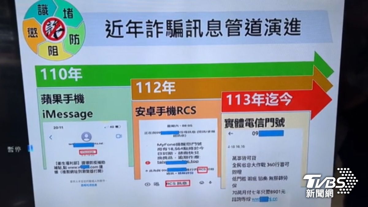 首例！詐團利用代發業者 月傳16萬封簡訊│TVBS新聞網