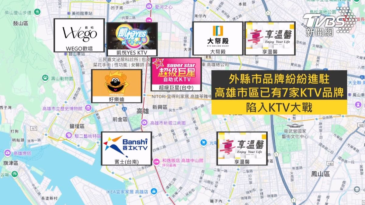 高雄KTV開打「包廂大戰」！ 七家品牌搶進市場 │TVBS新聞網