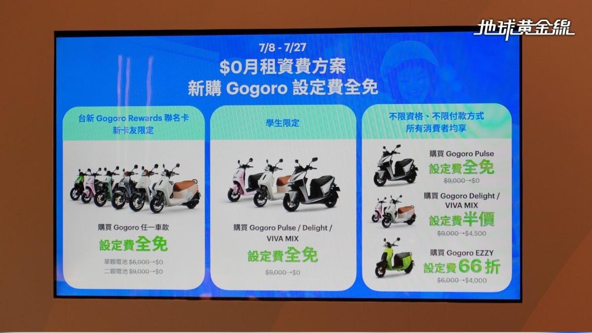 電動車門檻再降！Gogoro「0月租」上線首週 銷量暴增六成│TVBS新聞網