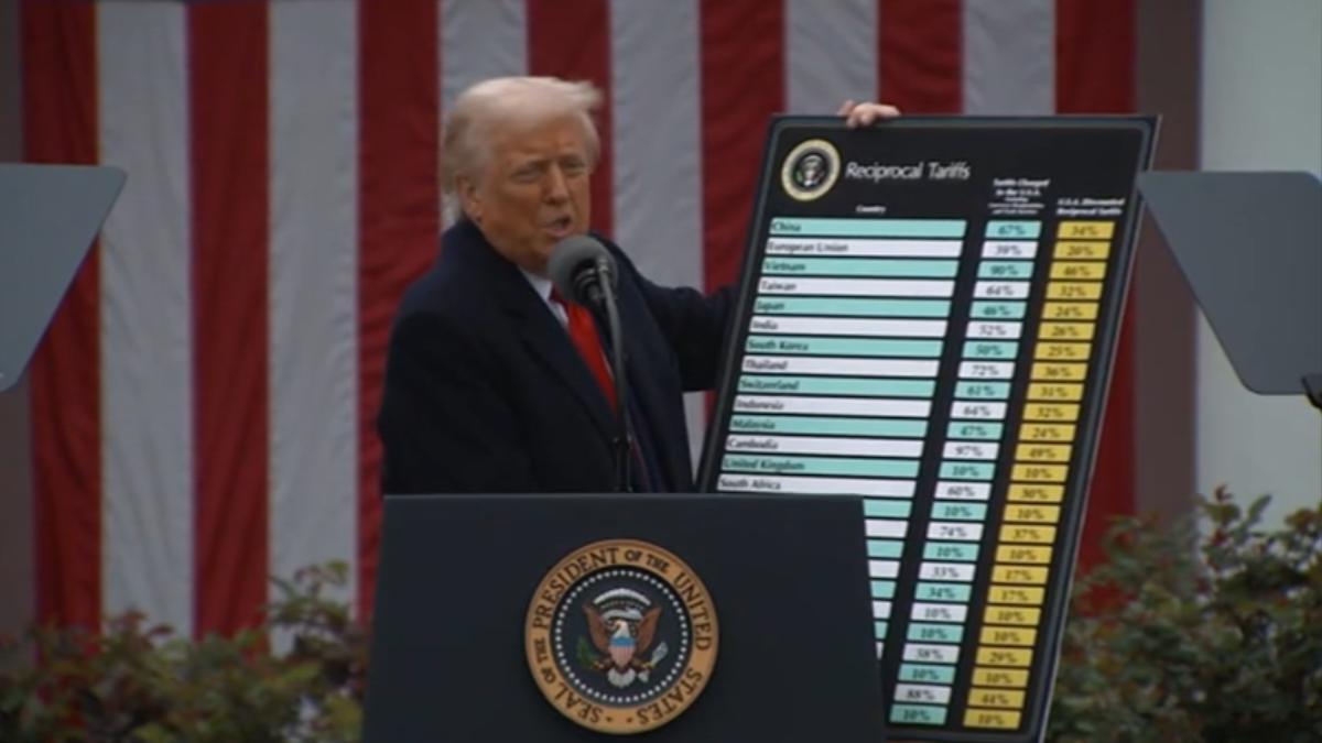 關稅倒數！ 政院備「930億銀彈」 產業憂衝擊│TVBS新聞網