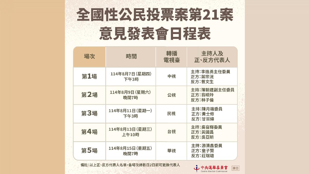 823公投5場發表會時間曝 黃國昌對手是她、童子賢戰莊瑞雄│TVBS新聞網