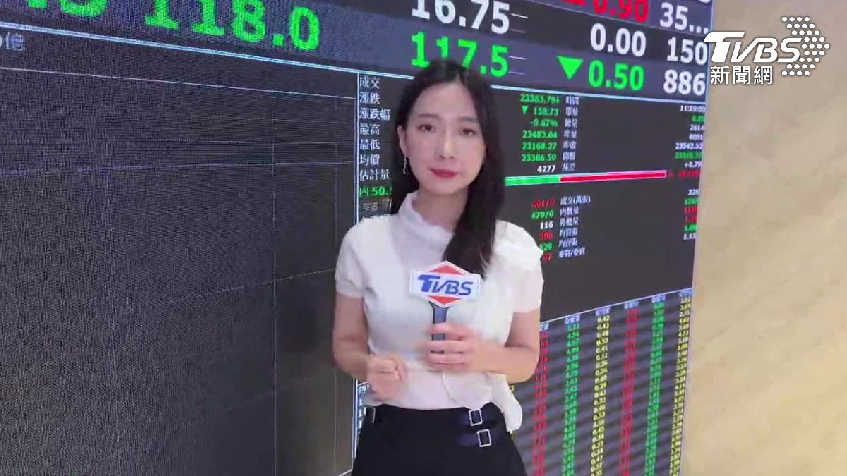 台股關稅風暴震盪！早盤重挫374點 市值蒸發1．2兆元│TVBS新聞網