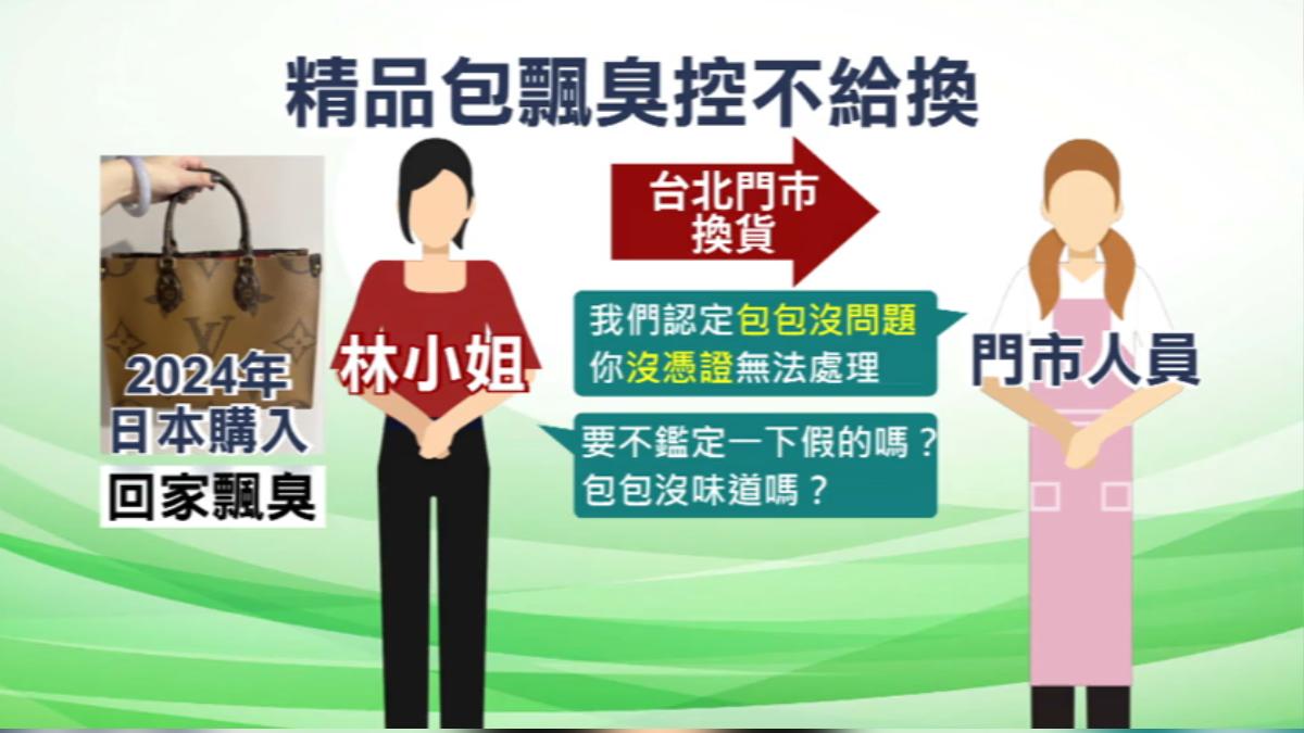 臭嘎！ 控花11萬買LV竟飄臭 女怨：像腋下.鞋臭 │TVBS新聞網