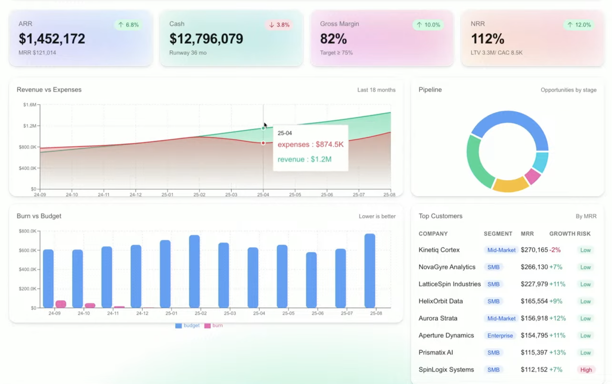 GPT-5重磅登場！新功能介紹、免費版與3大功能實測應用全解析│TVBS新聞網