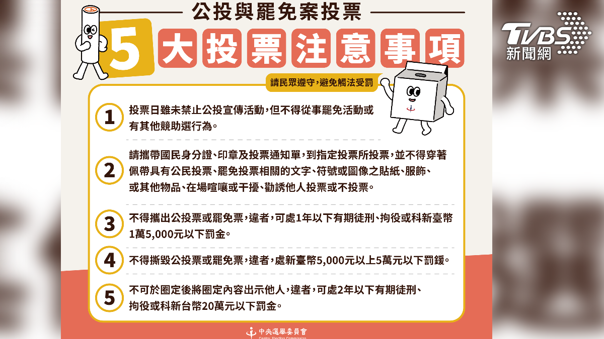 823公投懶人包》公投內容、投票資格、時間與通過門檻一次看懂│TVBS新聞網