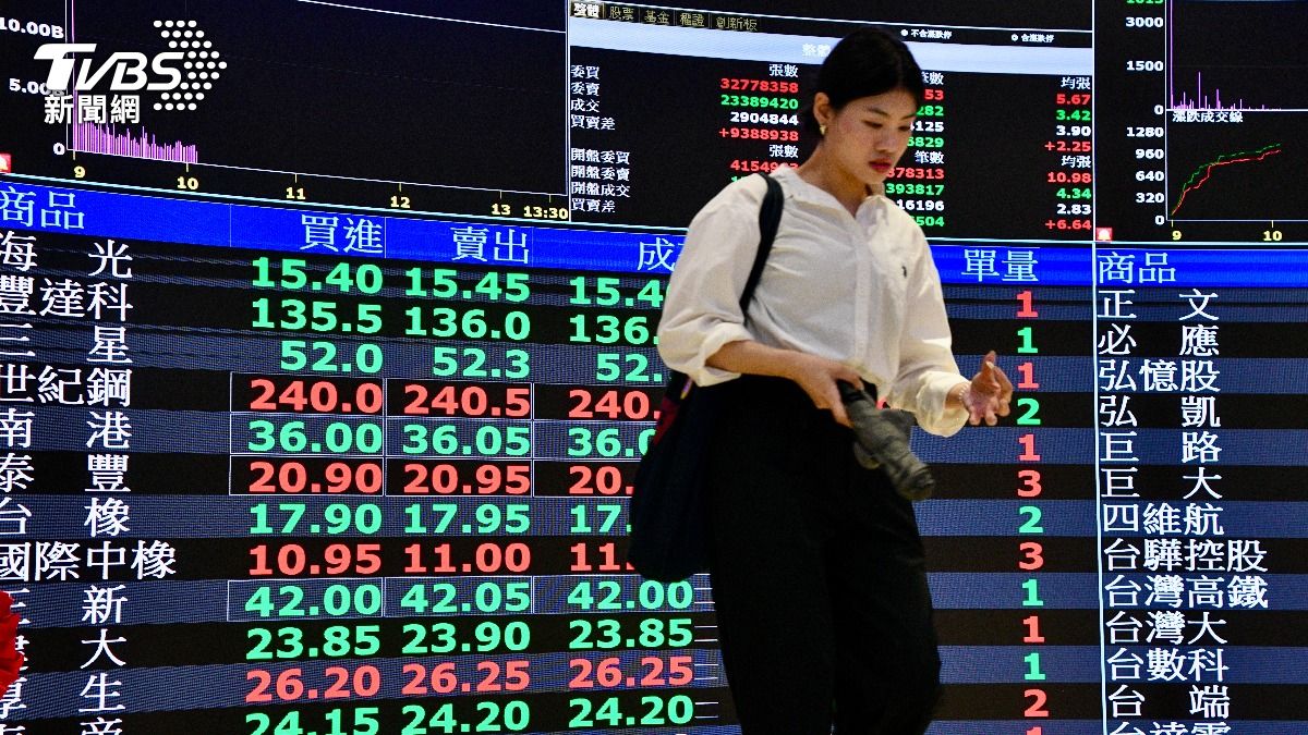 多頭格局未變？台股高點震盪跌近百點 台積電跌10元│TVBS新聞網