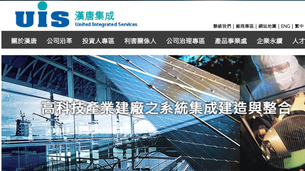受惠台積電擴廠工程！漢唐訂單滿手 股價飆1150元天價│TVBS新聞網