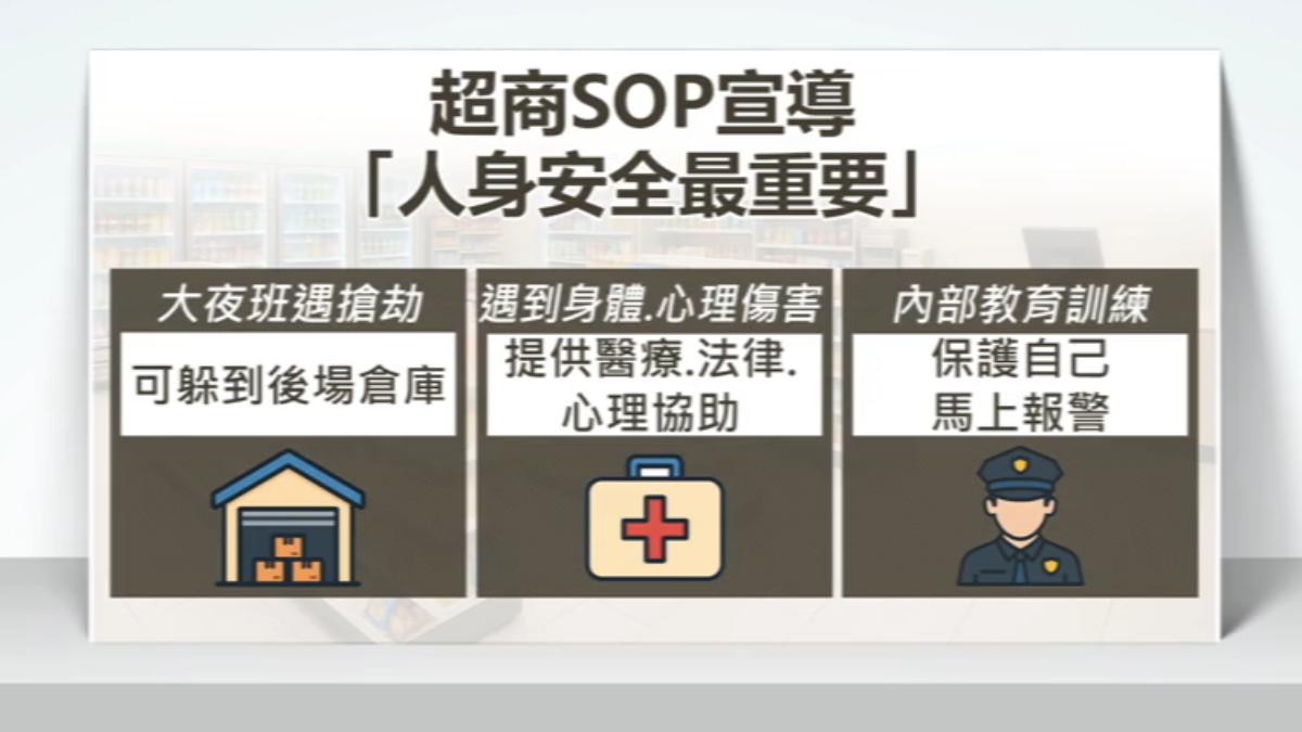 被逼瘋？超商店員結帳到一半「下跪磕頭」崩潰狂喊：對不起│TVBS新聞網