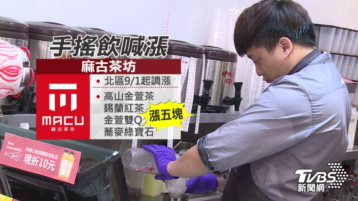 飲料控哭了！北市飲料店調漲5元 月多花百元讓上班族心情更糟│TVBS新聞網