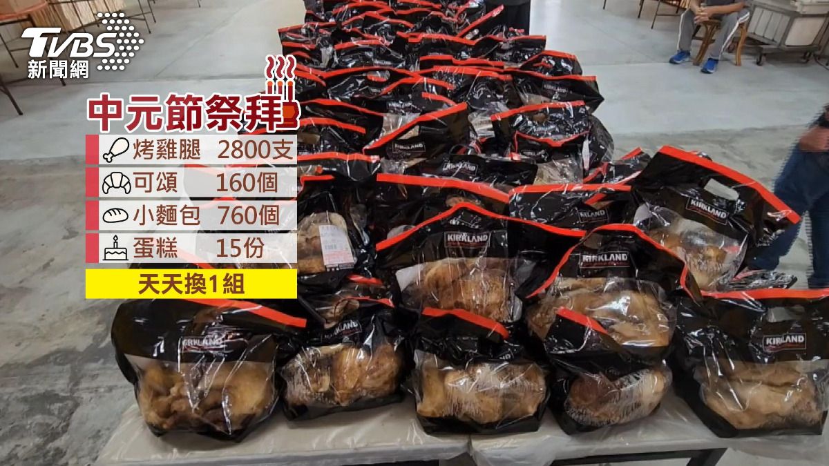 美式賣場普渡特別服務！清晨4點趕備2800支雞腿│TVBS新聞網