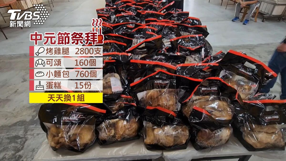 美式賣場普渡特別服務！清晨4點趕備2800支雞腿│TVBS新聞網