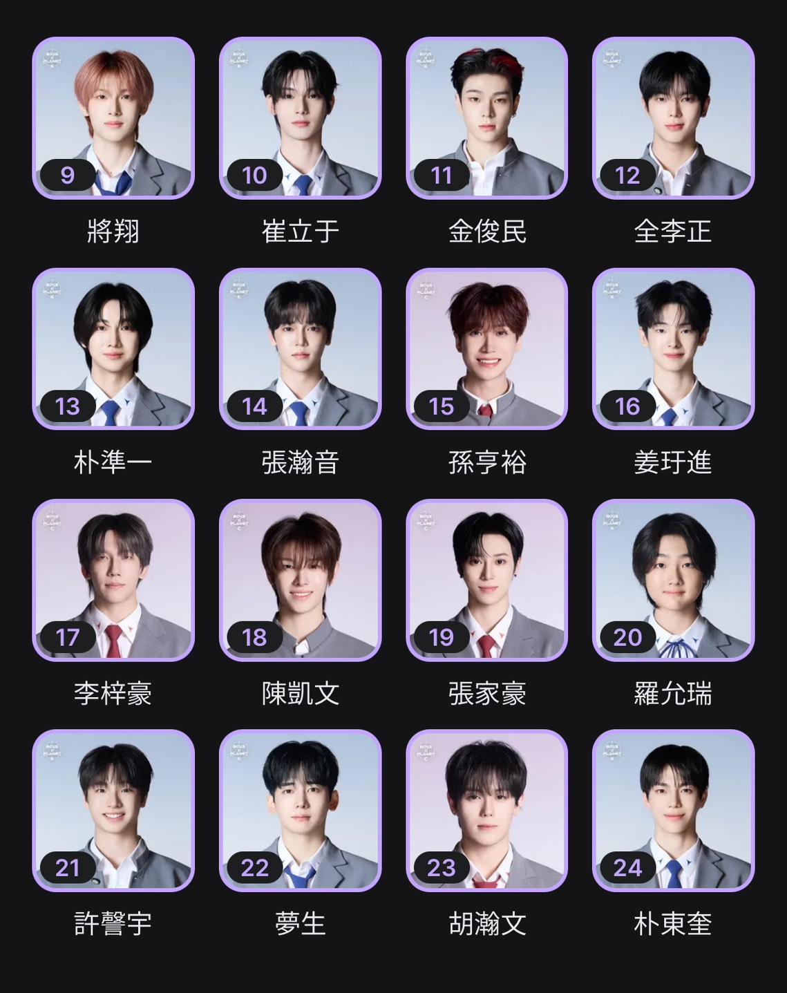 《BOYS II PLANET》線上看最新排名！決賽結果＆出道名單出爐│TVBS新聞網