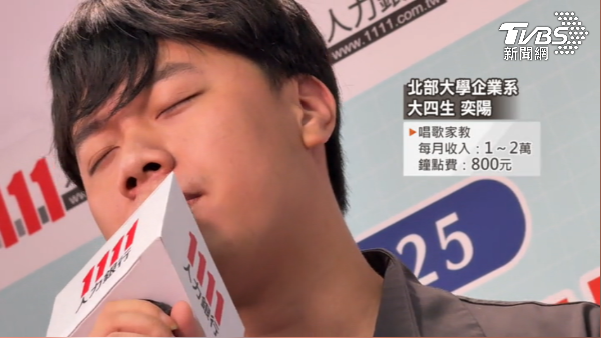 自扛經濟！ 8成大學生靠當家教 7成背「學貸」│TVBS新聞網